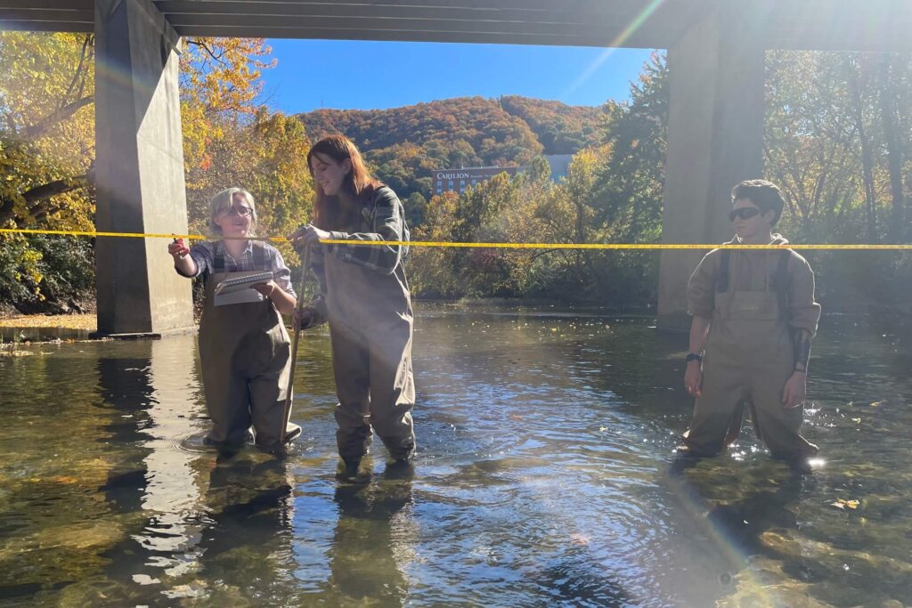 Hydrology » Community High School
